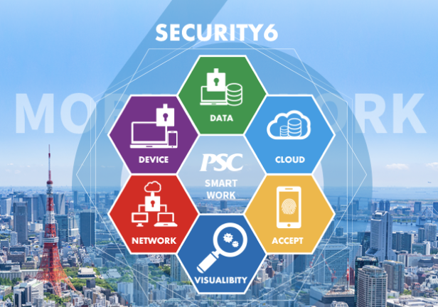 【Security DX｜PSC SECURITY】脆弱性診断・SOC運用｜企業のセキュリティ対策ならPSC SECURITY